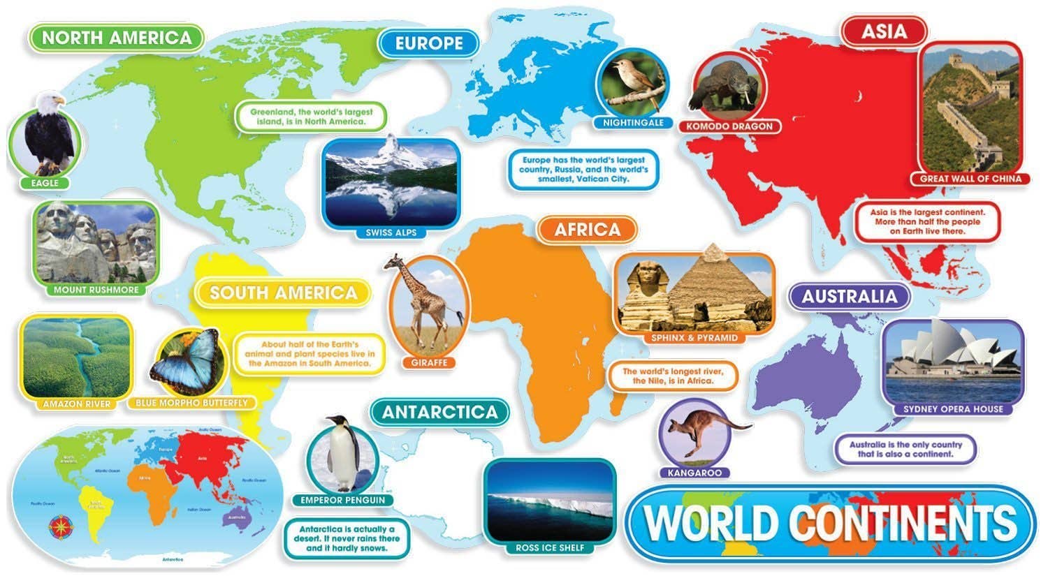 Continents And Oceans Facts For Kids