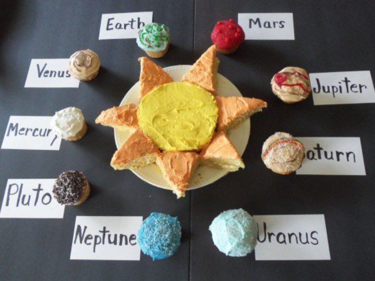 Food Models Of Planets