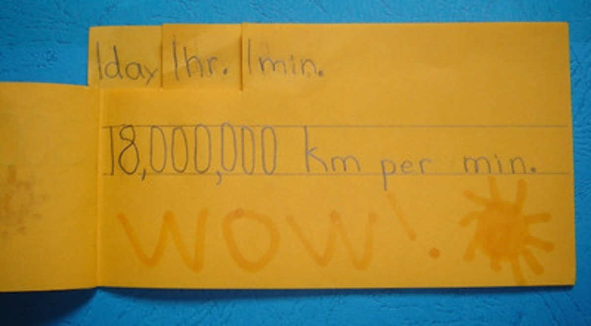 How to Make a Tabbed Book - WeHaveKids