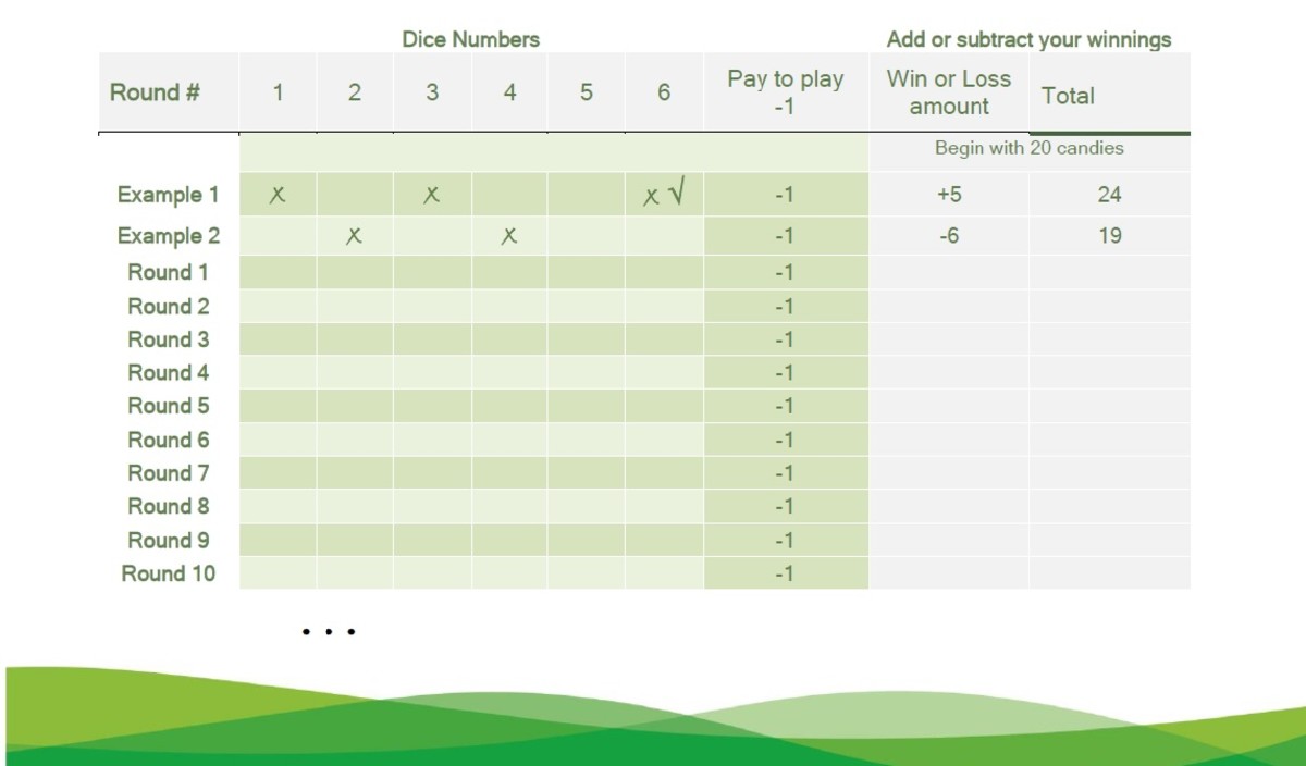 Kids and Money: Skittles Investment Risk Game to Teach Kids Risks ...