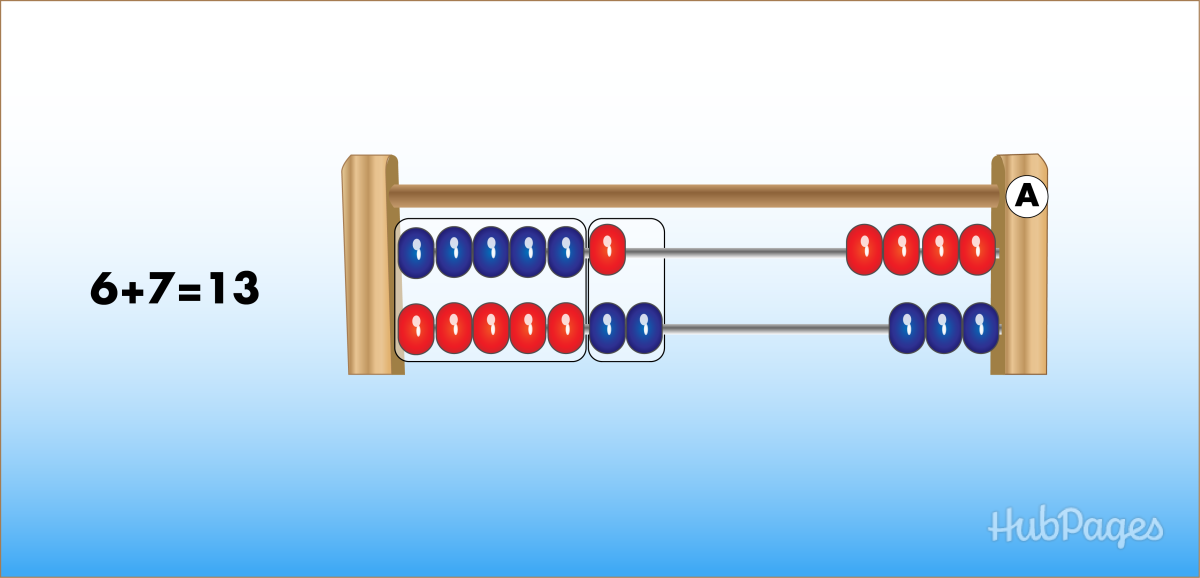 How to Use an Abacus to Teach Kids Math - WeHaveKids