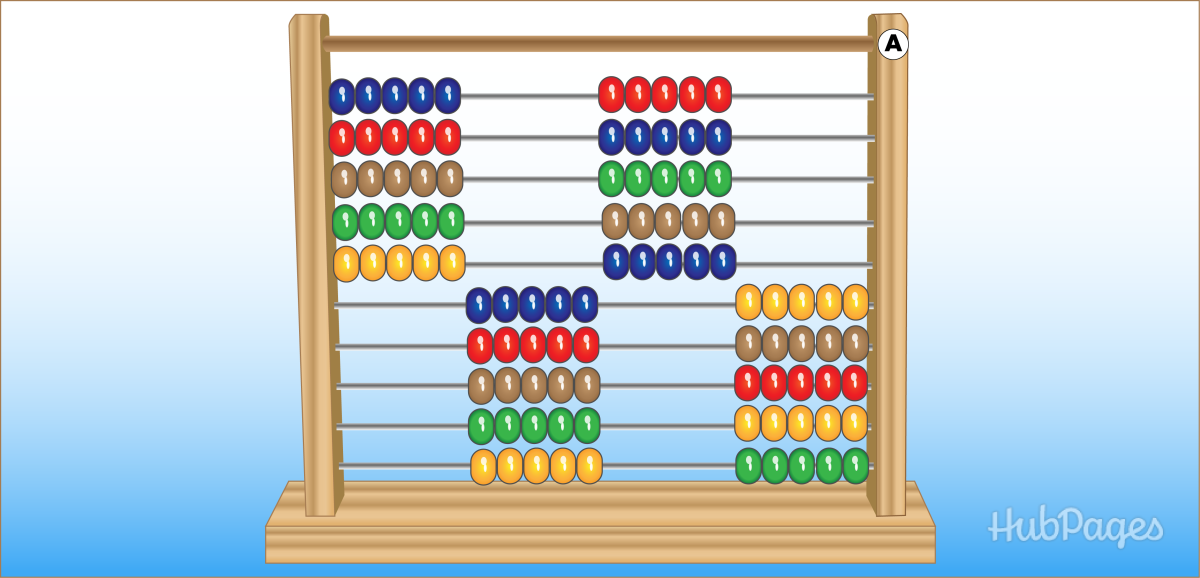 How to Use an Abacus to Teach Kids Math - WeHaveKids