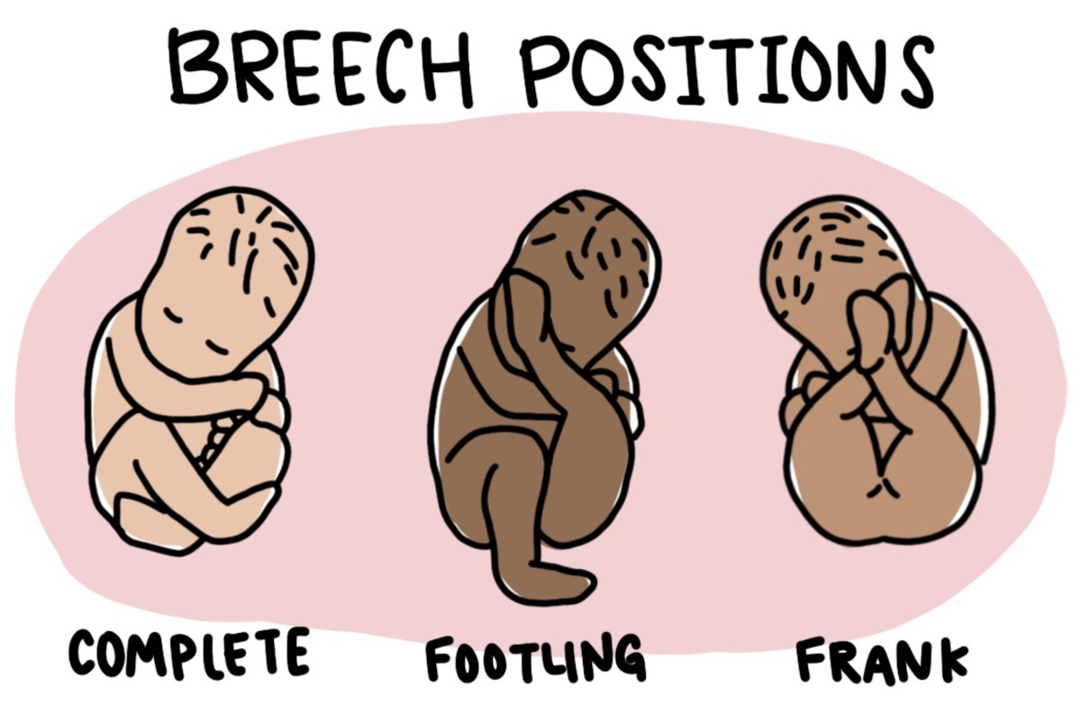 What to Expect in the 39th Week of Pregnancy - WeHaveKids