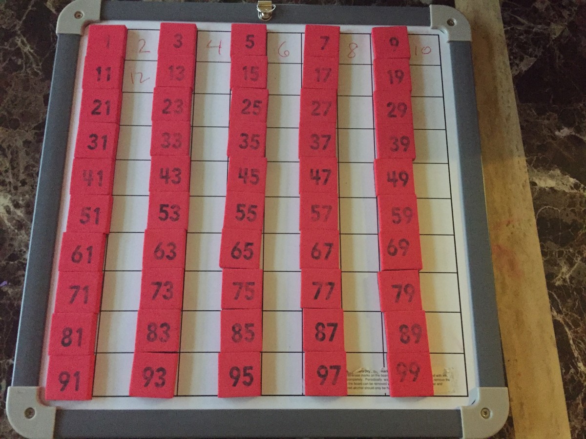 Teaching Place Value and Number Sense With a Magnetic Number Board ...