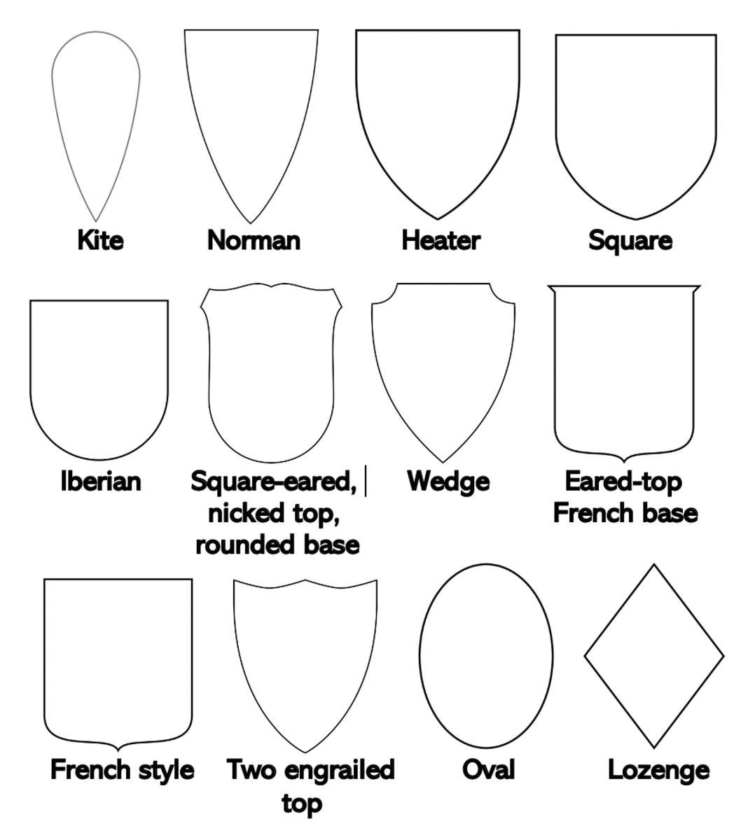 How to Find or Create Your Coat of Arms (Family Crest) - WeHaveKids